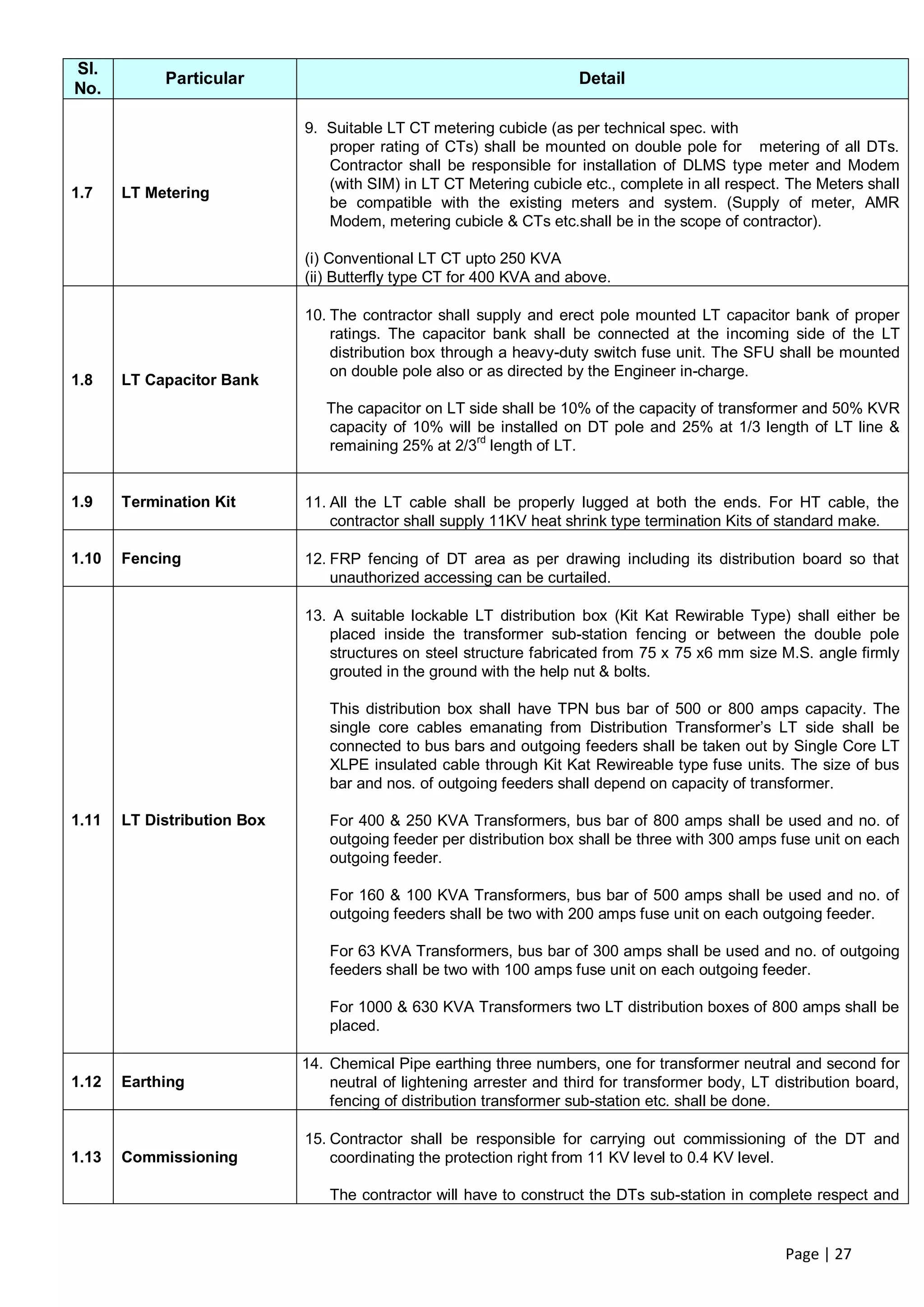 General technical specification for construction | PDF