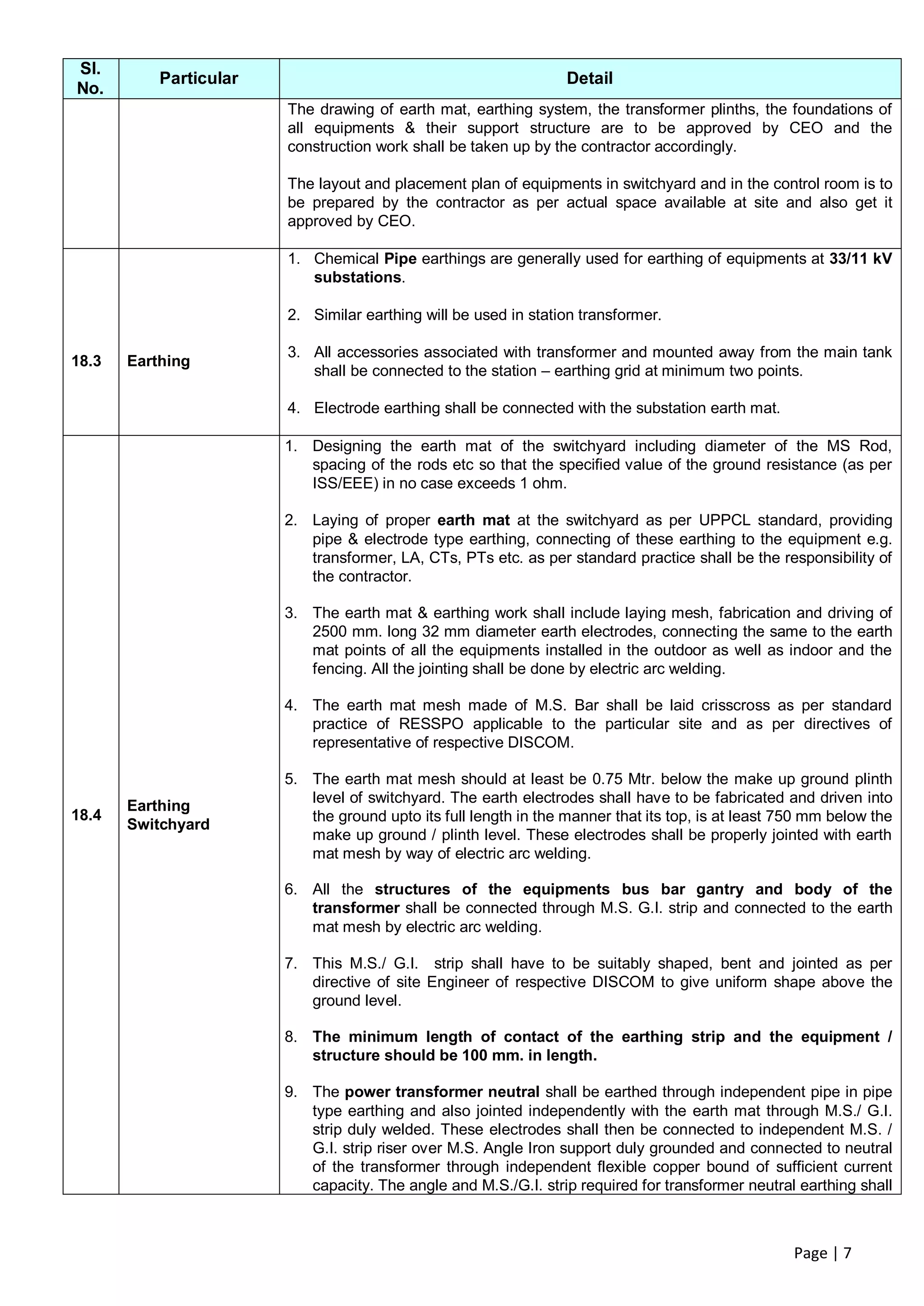 General technical specification for construction | PDF