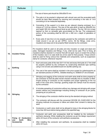 General technical specification for construction | PDF