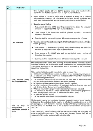 General technical specification for construction | PDF