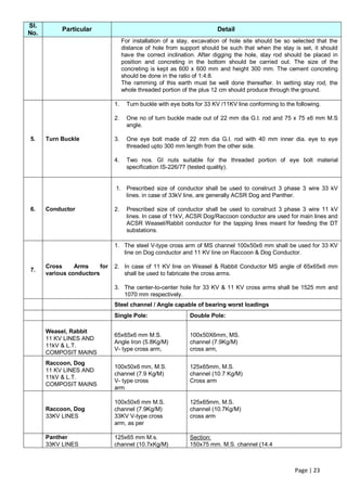 General technical specification for construction | PDF