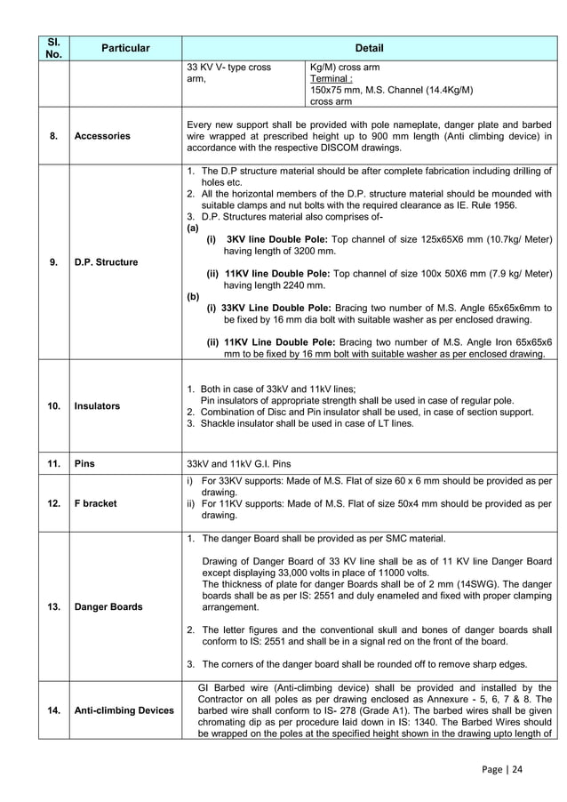 General technical specification for construction | PDF