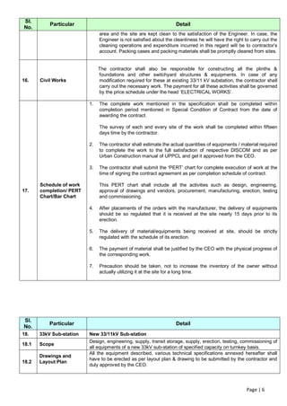 General technical specification for construction | PDF