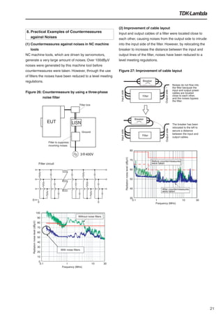 Generaltec power line-en | PDF