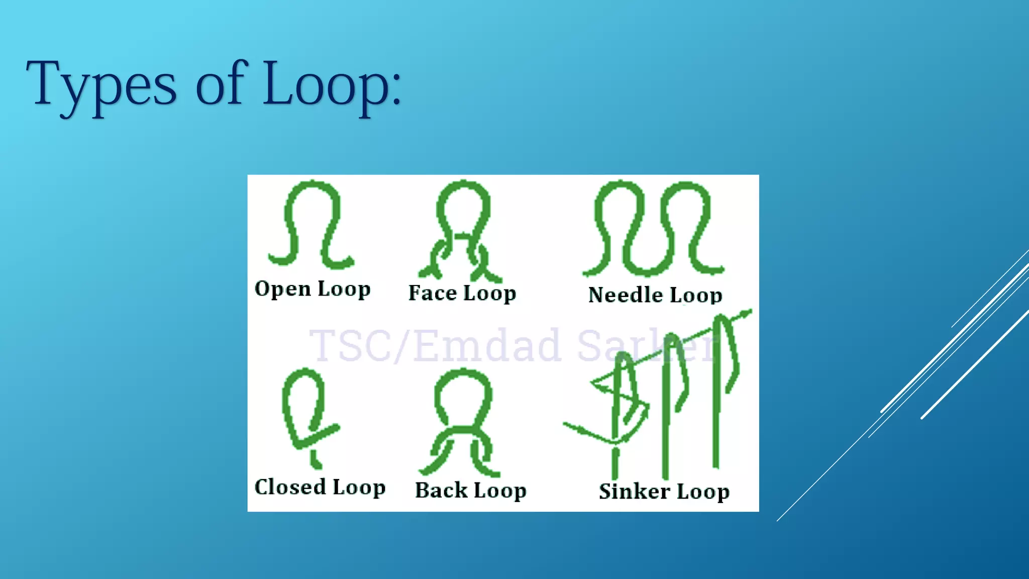 General terms and principles of knitting technology(loop, sinker and ...