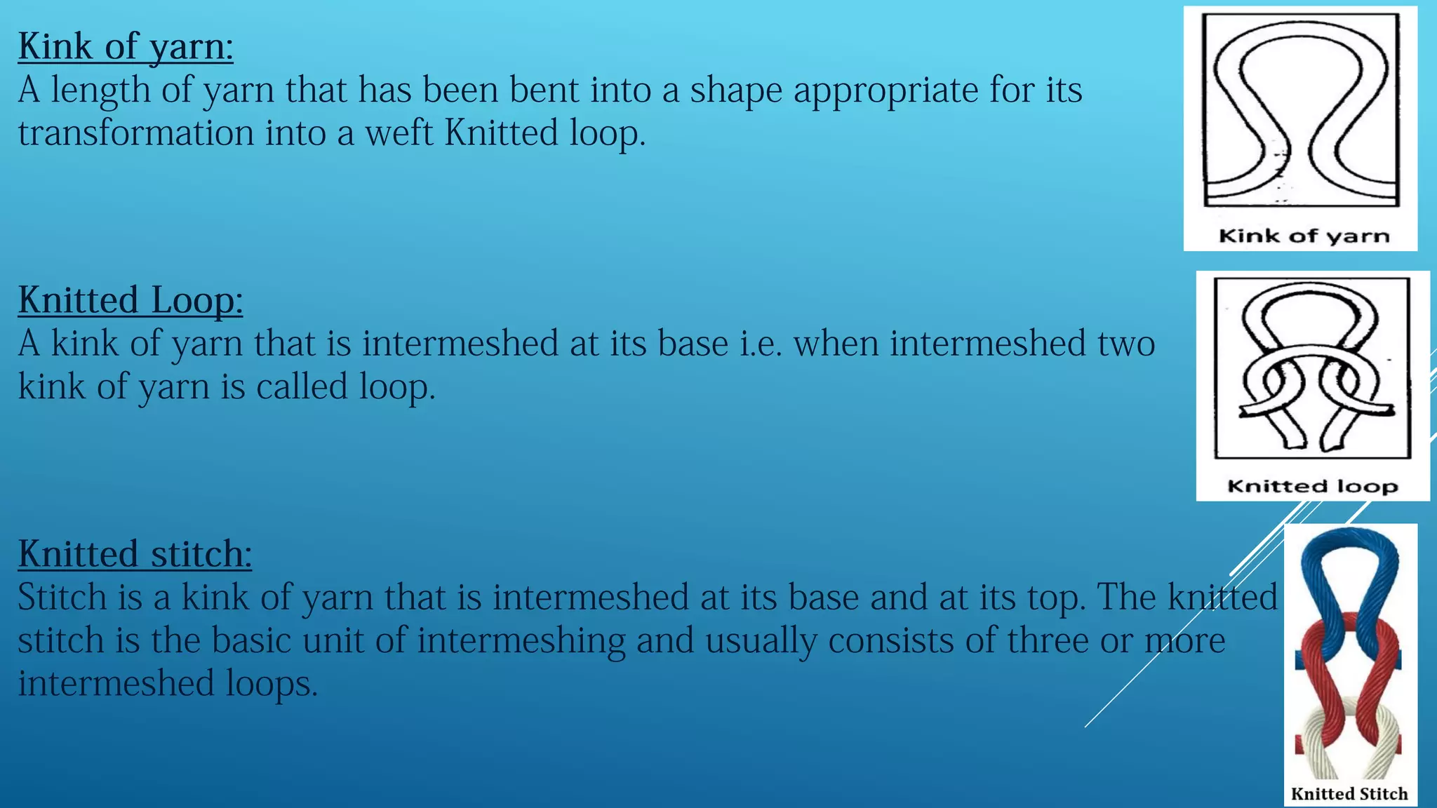General terms and principles of knitting technology(loop, sinker and ...