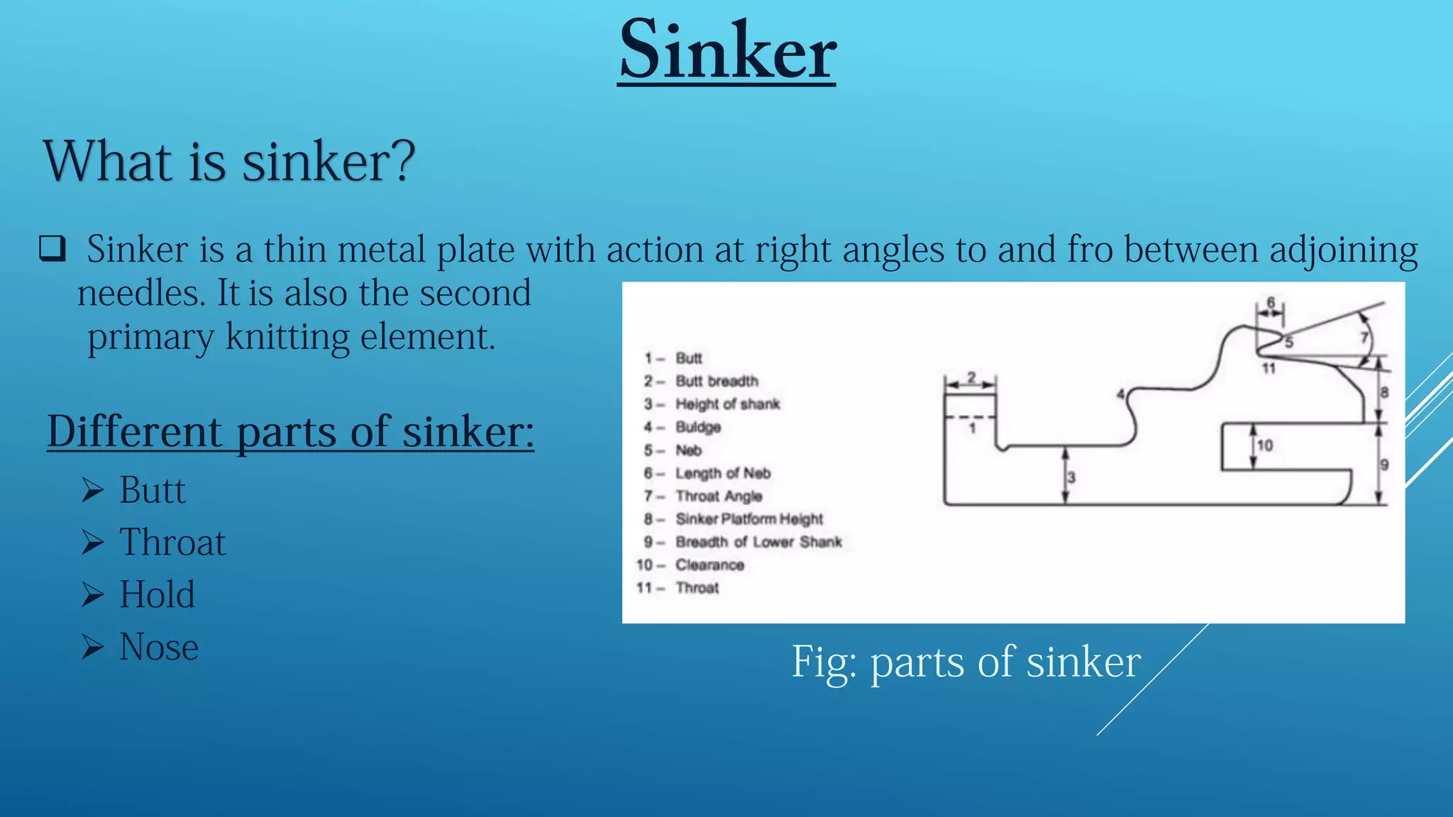 General terms and principles of knitting technology(loop, sinker and ...