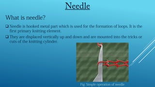 General terms and principles of knitting technology(loop, sinker and ...