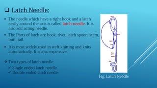 General terms and principles of knitting technology(loop, sinker and ...