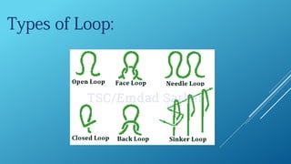 General terms and principles of knitting technology(loop, sinker and ...