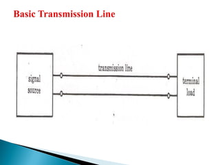 General theory of transmission lines | PDF