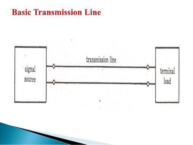 General theory of transmission lines