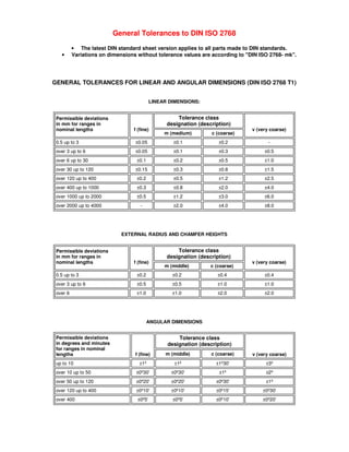 DIN ISO 2768 General Tolerances | PDF