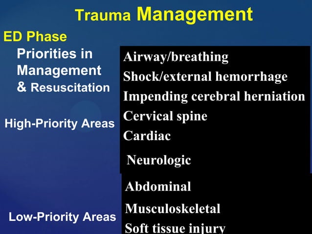 General Trauma 2022-2023 condensed fuclty of nursing.pdf
