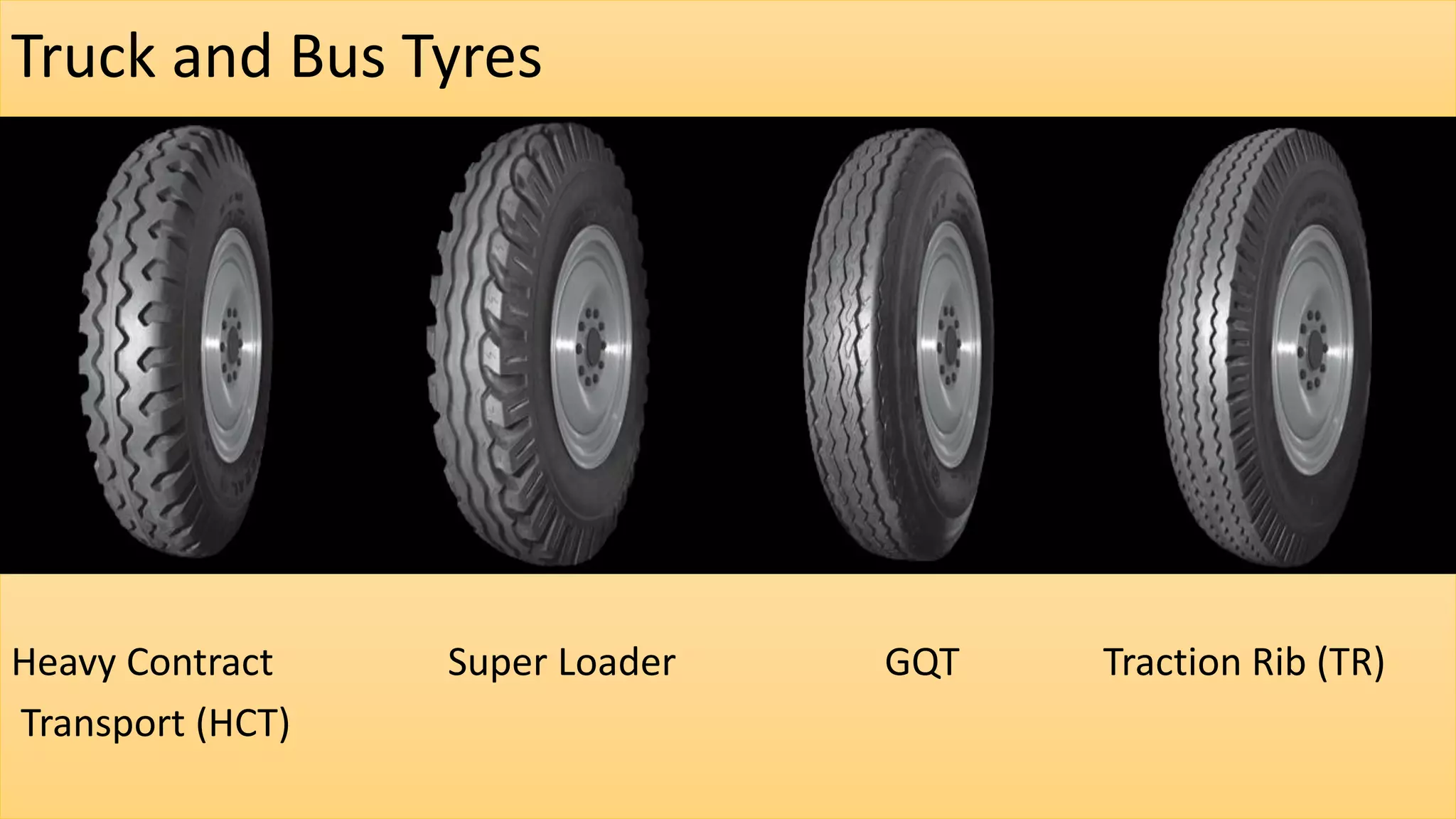 Report of General Tyre ltd | PPT