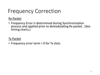 General/Digital up conversion | PPTX