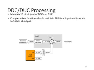 General/Digital up conversion | PPTX
