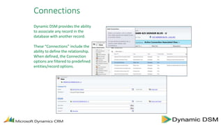 Dynamic DSM - General Usage | PPT
