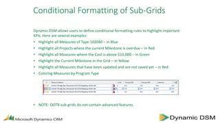 Dynamic DSM - General Usage | PPT