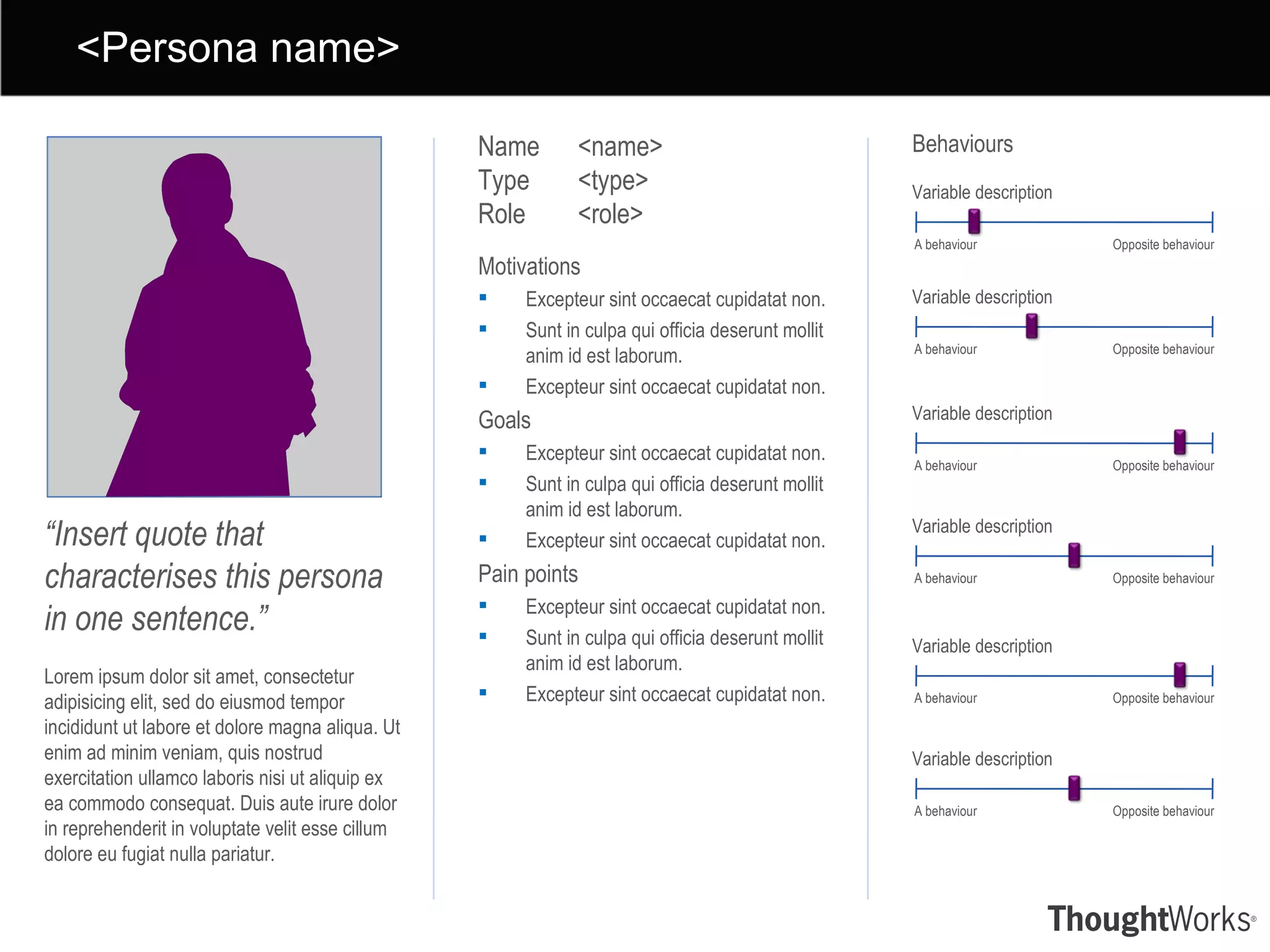 General UX activities & process overview | PPT