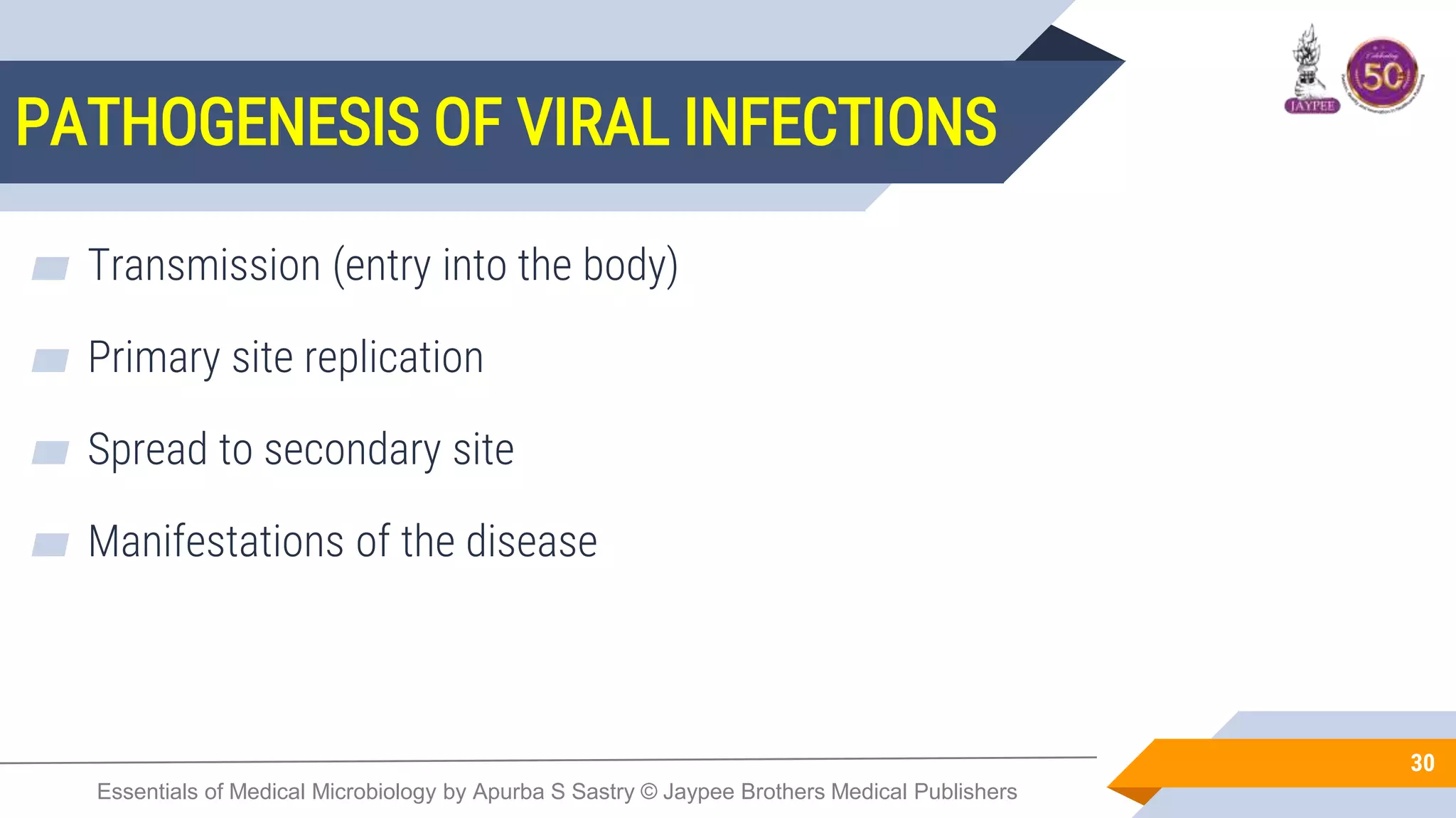 General Virology- RNA viruses | PPTX
