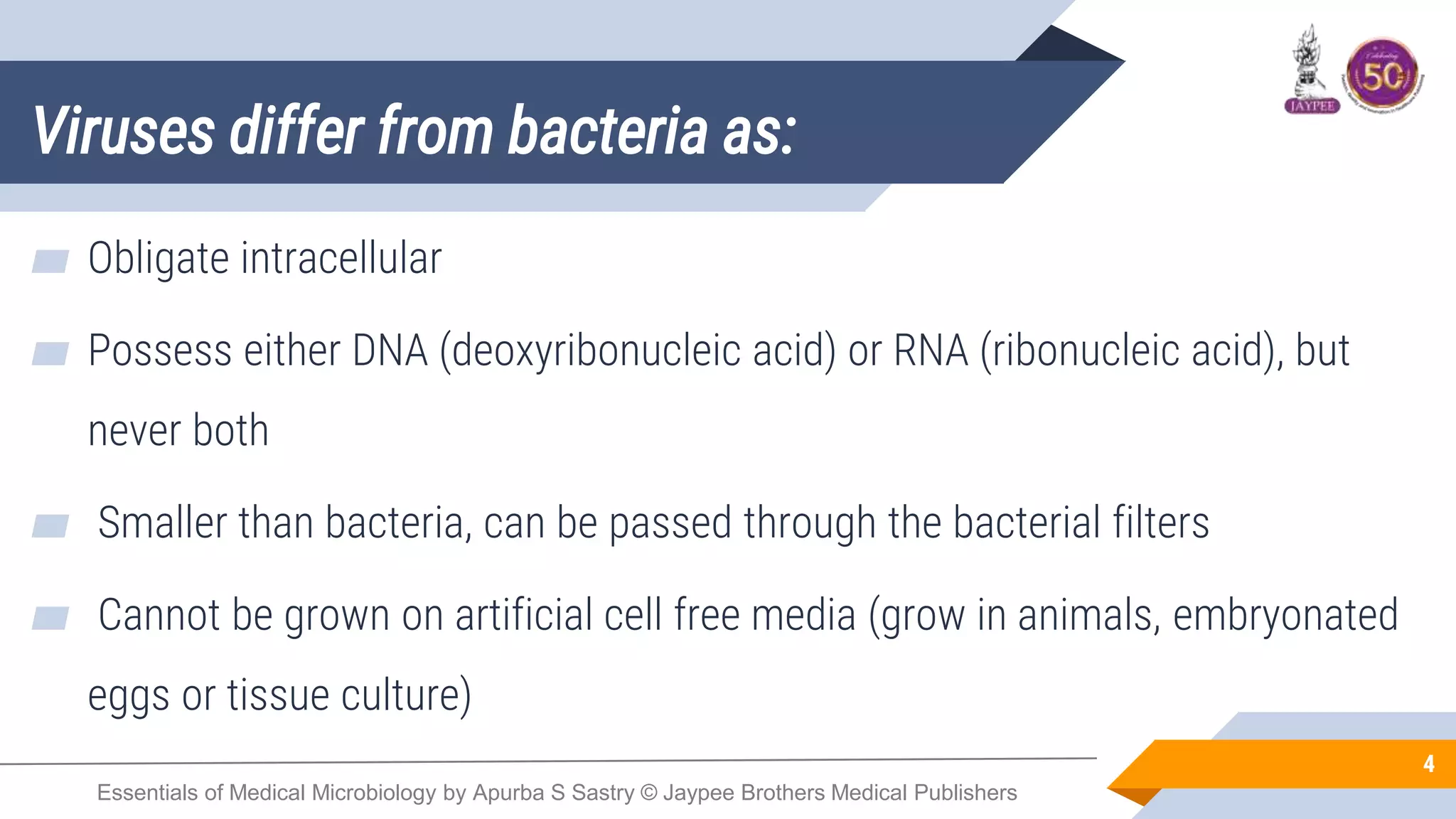 General Virology- RNA viruses | PPTX | Infectious Diseases | Diseases and Conditions