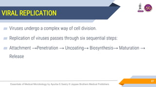 General Virology- RNA viruses | PPTX