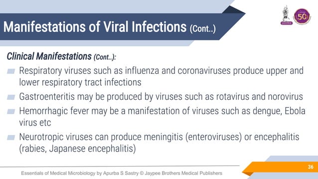 General Virology- RNA viruses | PPTX | Infectious Diseases | Diseases and Conditions