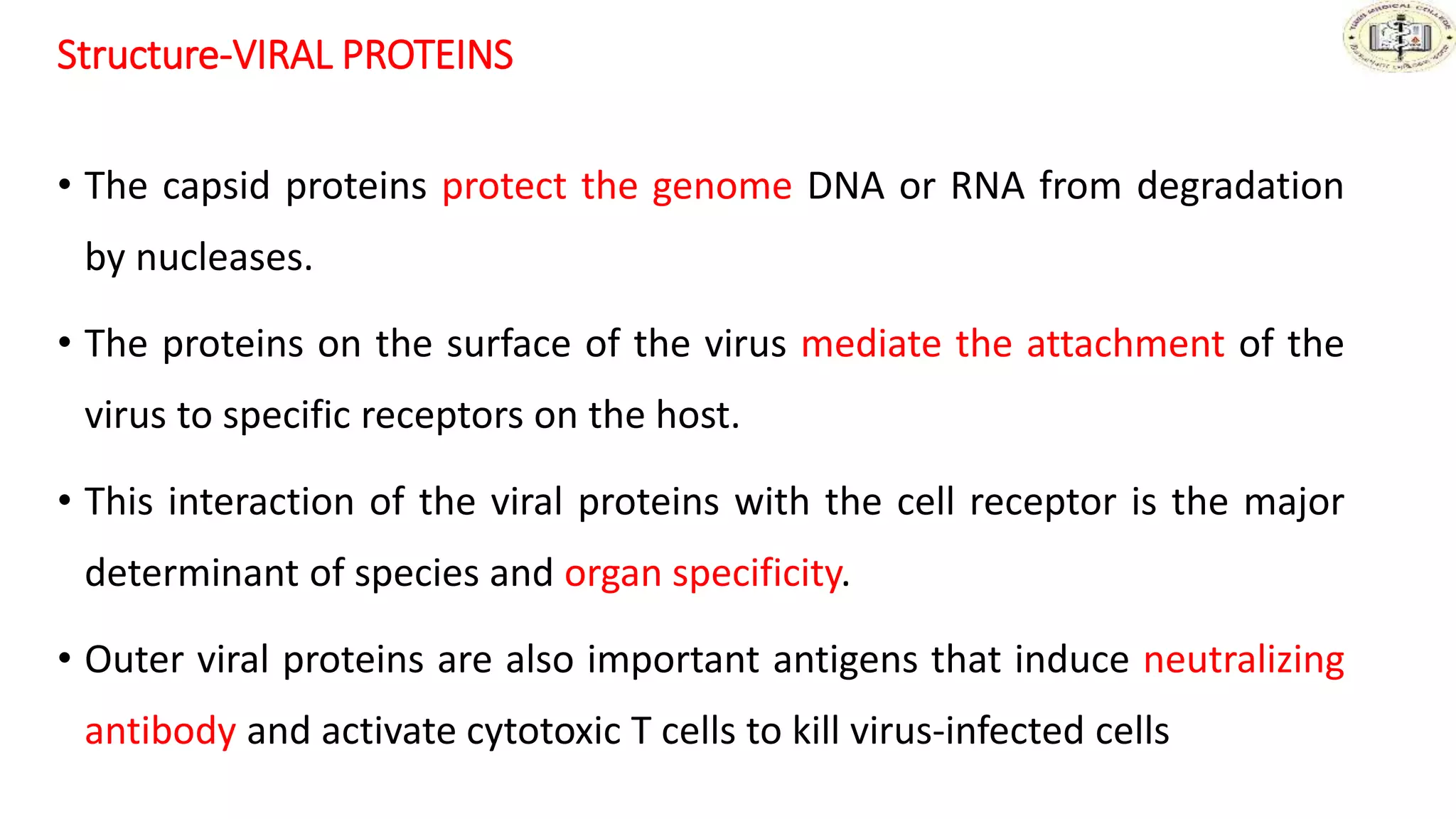 General virology,Introduction, structure,classification - Copy.pptx