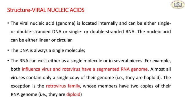 General virology,Introduction, structure,classification - Copy.pptx