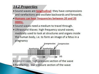 IGCSE 0625: General Wave Properties | PPTX