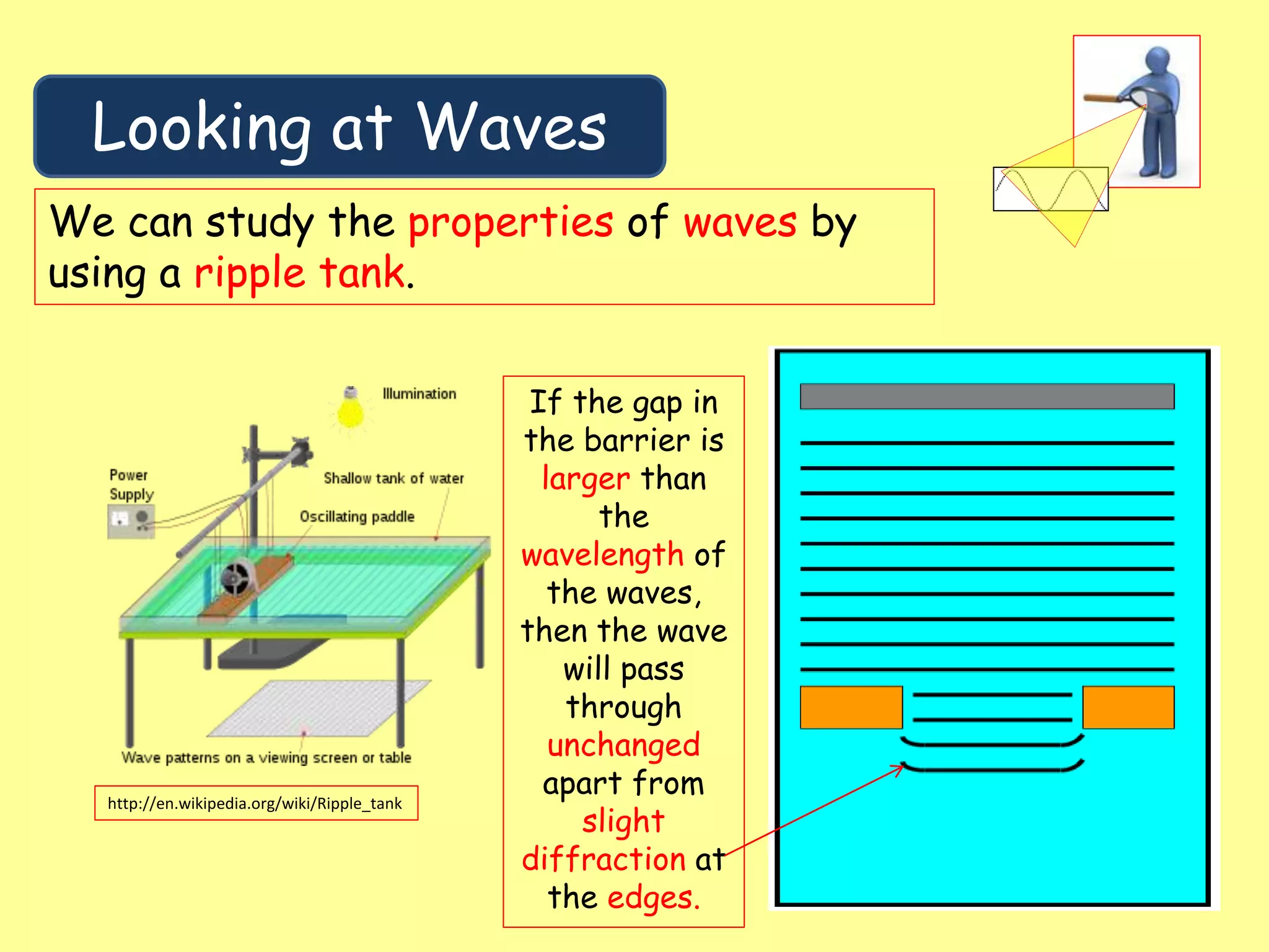 General Wave Properties.pptx