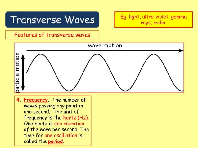 General Wave Properties.pptx