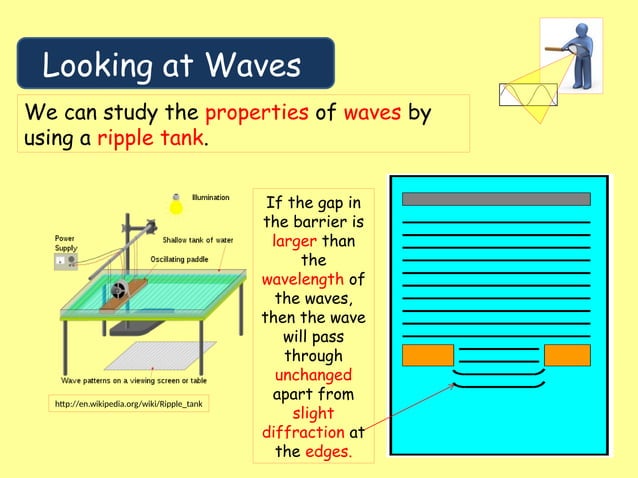 General Wave Properties great waves ppt.pptx