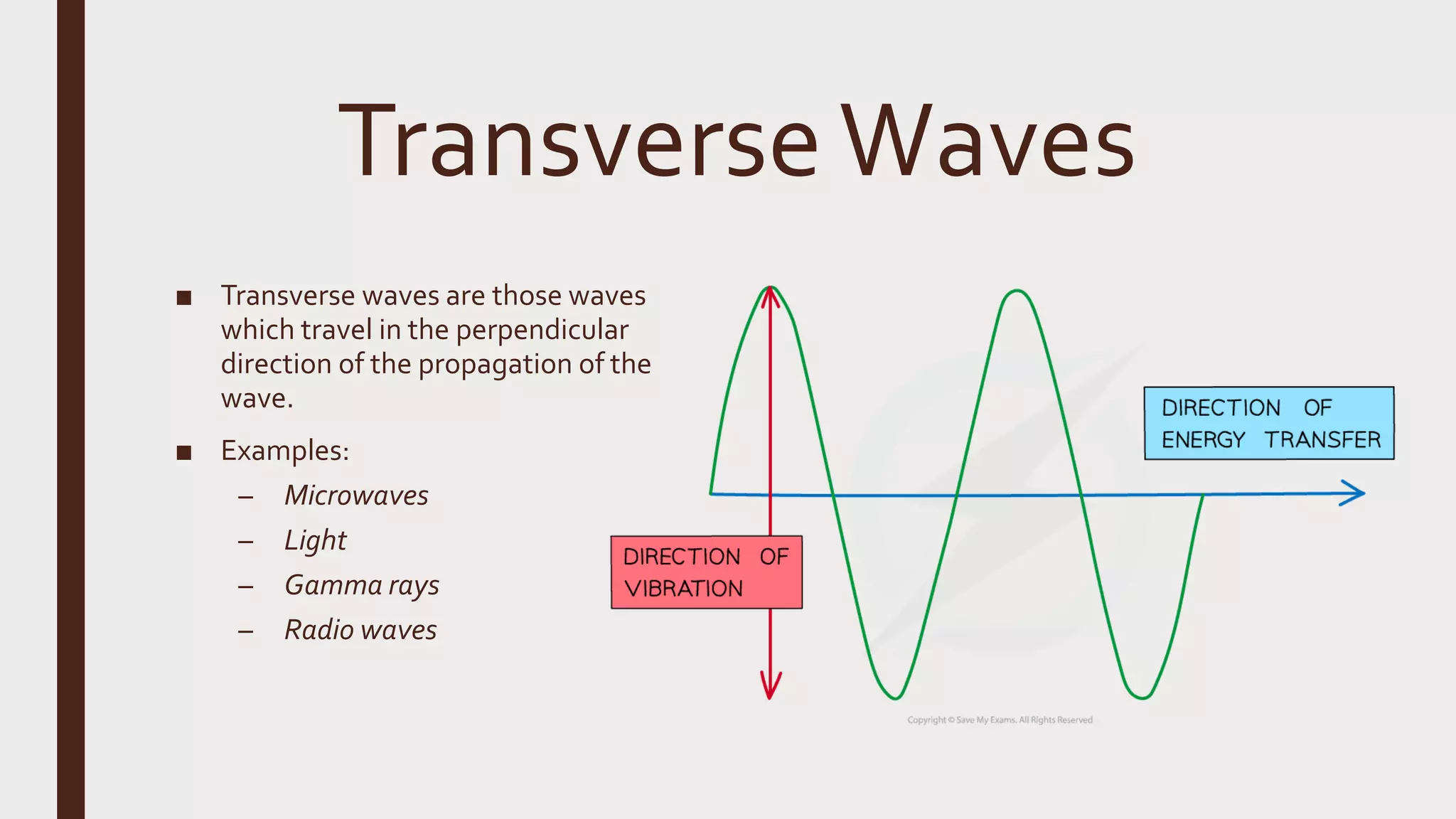 General waves for CAIE and GCE students | PPTX