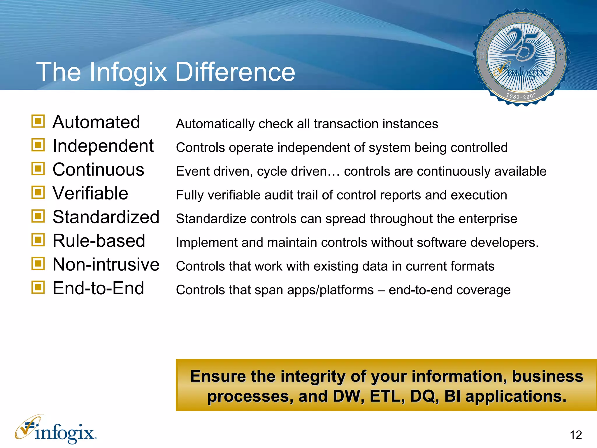 Infogix Automated Information Controls | PPT