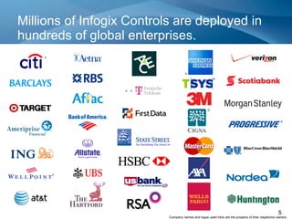 Infogix Automated Information Controls | PPT