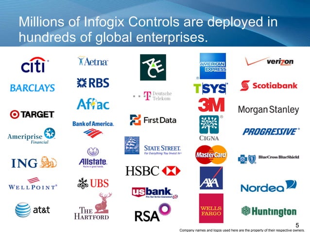 Infogix Automated Information Controls | PPT