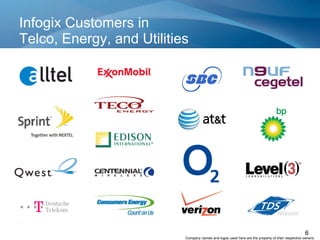 Infogix Automated Information Controls | PPT