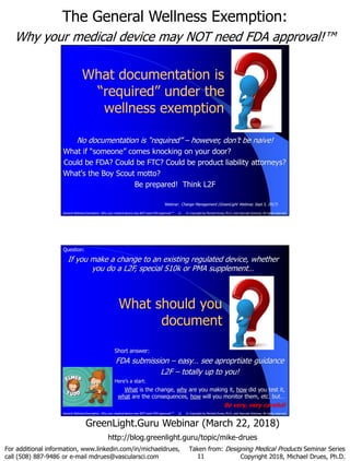 General Wellness Devices & Wearables: Regulatory Options you Need to ...