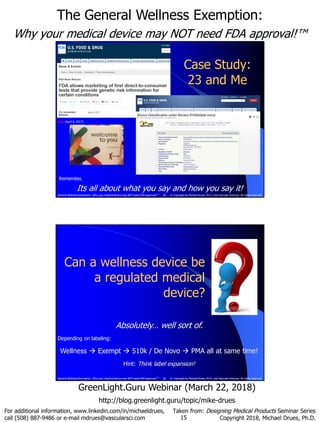 General Wellness Devices & Wearables: Regulatory Options you Need to ...