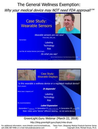 General Wellness Devices & Wearables: Regulatory Options you Need to ...