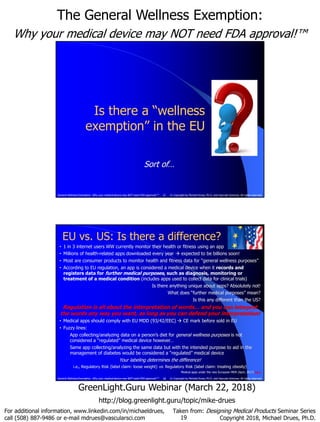 General Wellness Devices & Wearables: Regulatory Options you Need to ...