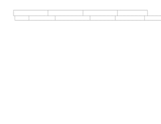 General writing rubric | DOC
