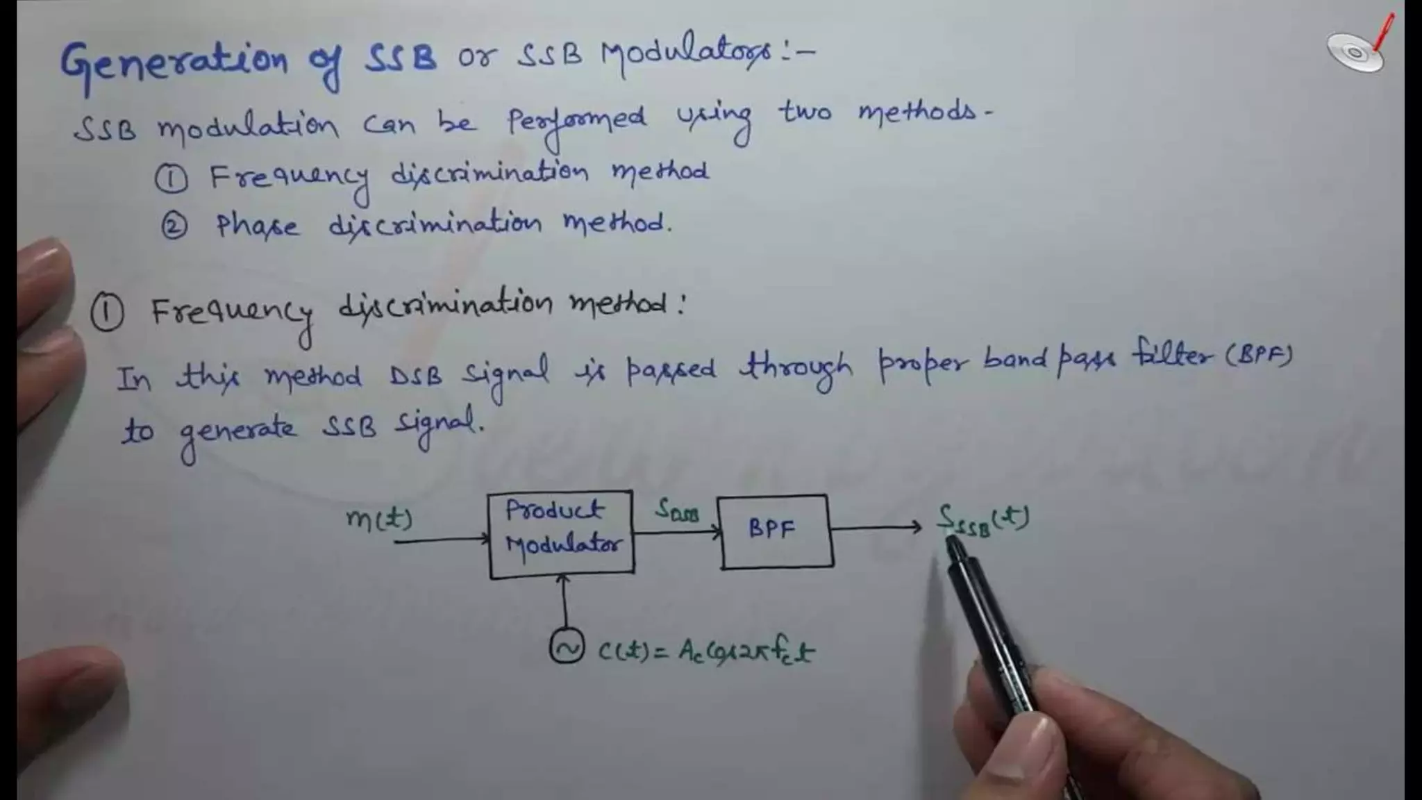 Generarion of ssb frequency discrimination method | PPTX