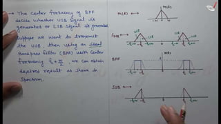 Generarion of ssb frequency discrimination method | PPTX