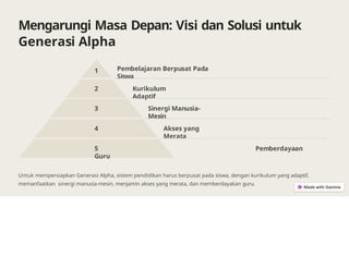 Generasi-Alpha-Menjembatani-Otomatisasi-dan-Masa-Depan-Pendidikan.pptx