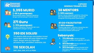 Program Generasi Terampil Tahun 2025.pptx