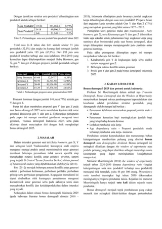 Generasi y, generasi z dan bonus demografi | PDF