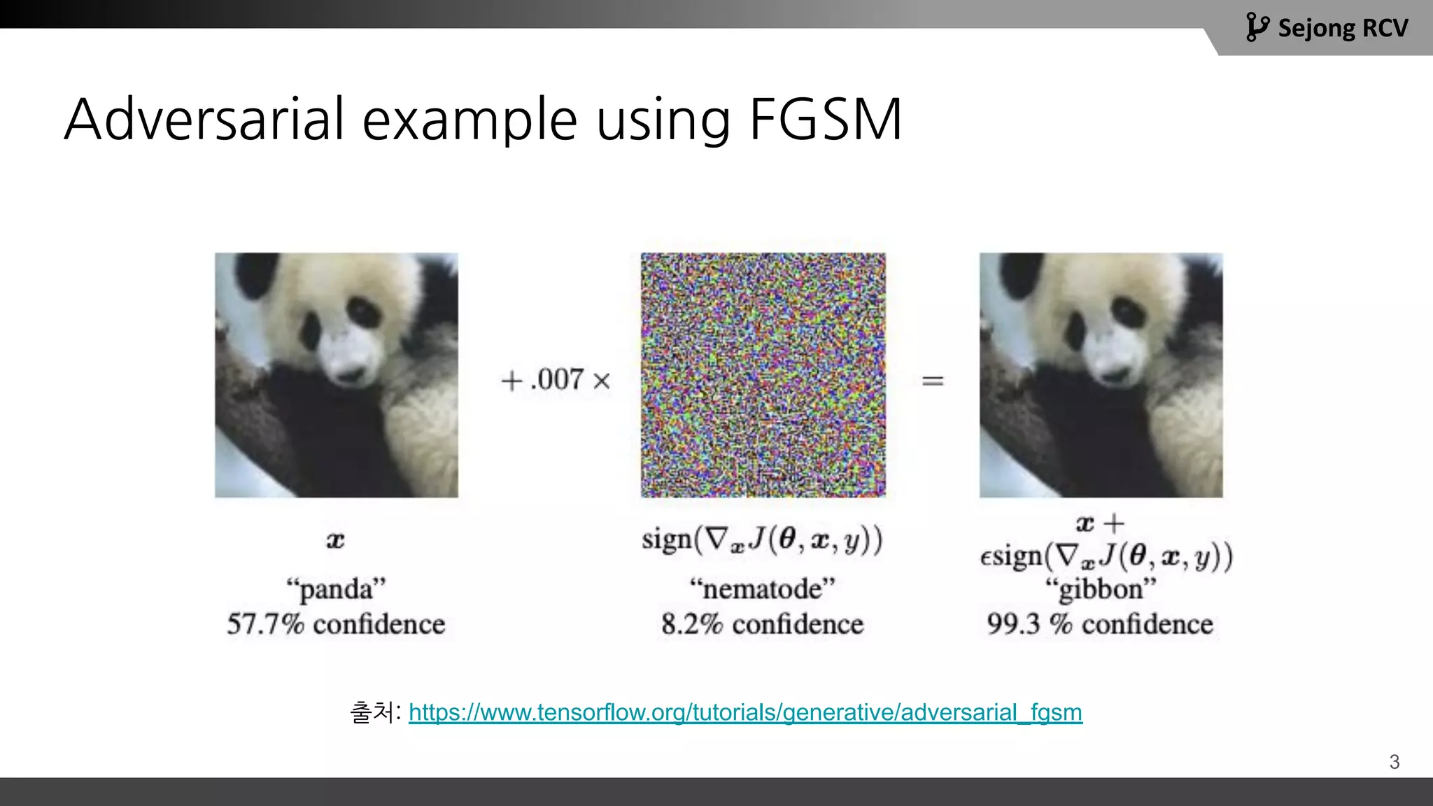 Generating 3D adversarial point clouds | PDF